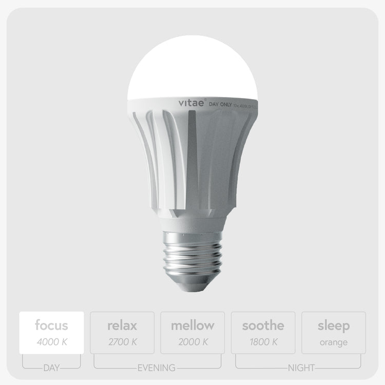 Vitaelight - Revolutionizing Light for Better Sleep